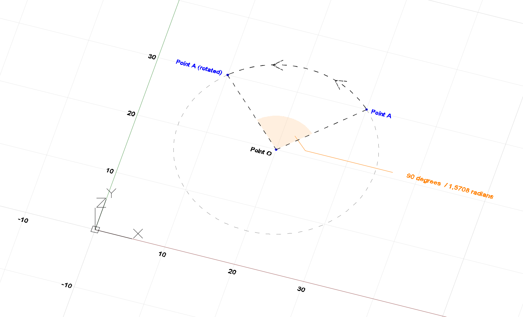 Revit transformations made easy - Easy Revit API