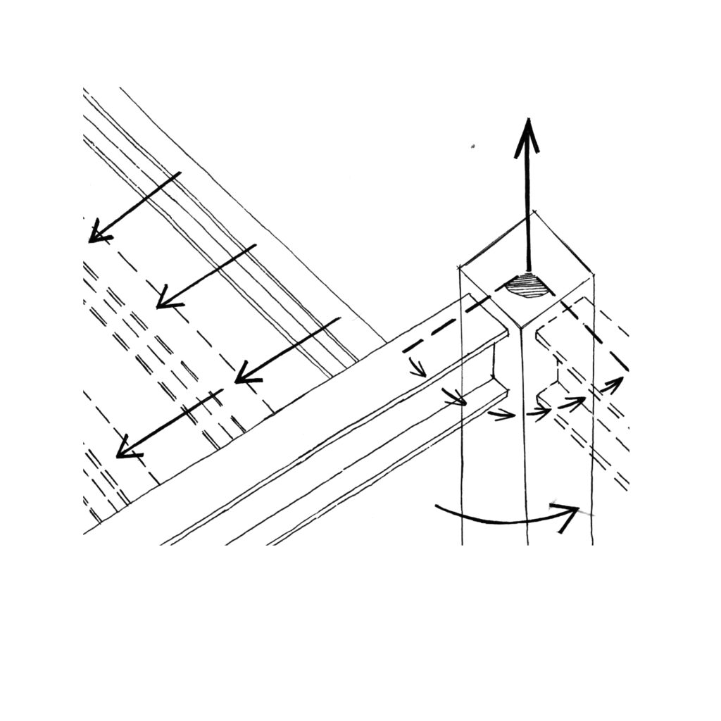 Easy Revit API - BIM programming simplified