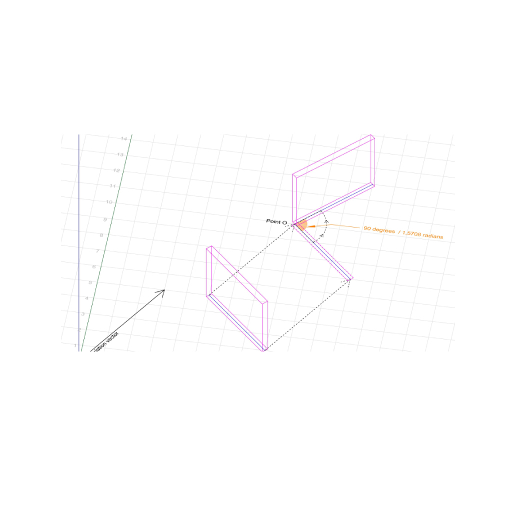 Easy Revit API – BIM programming simplified