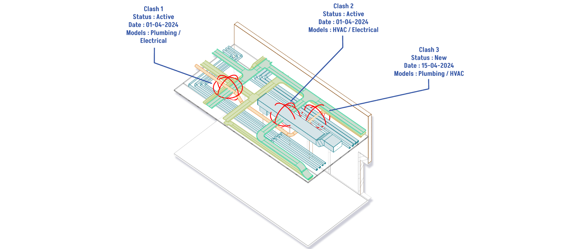 Projects - Easy Revit API